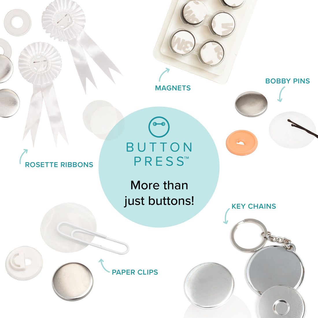 We R Makers Button Press All In One Kit – American Crafts